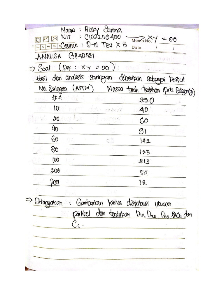 RISKY JARIMA - TBU X B - KUIS 1 (Analisa Gradasi 0 Batas-Batas Konsistensi Tanah) | PDF