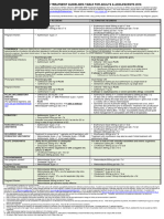 STI-RTI Colour Coded Drugs PDF | PDF | Public Health | Drugs