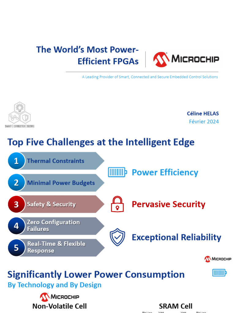 Microchip FPGAs - Juin 2024 | PDF | Field Programmable Gate Array ...
