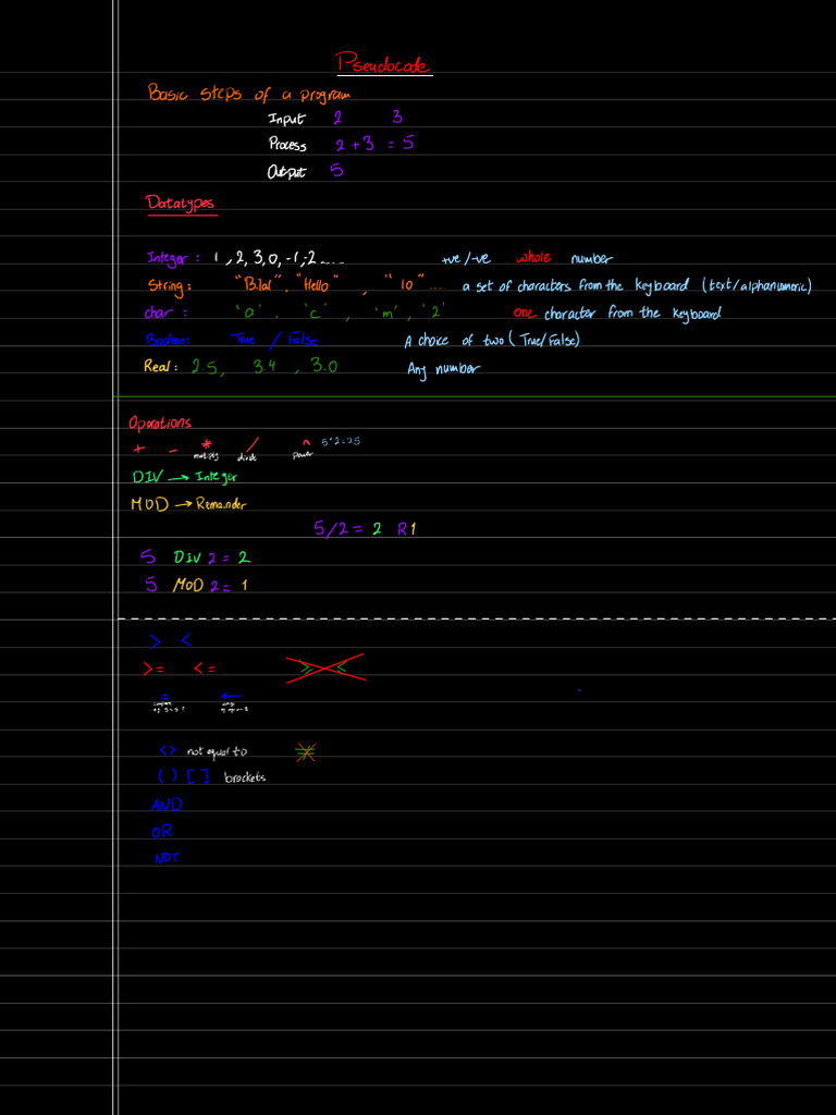 Pseudocode Full Explanation | PDF
