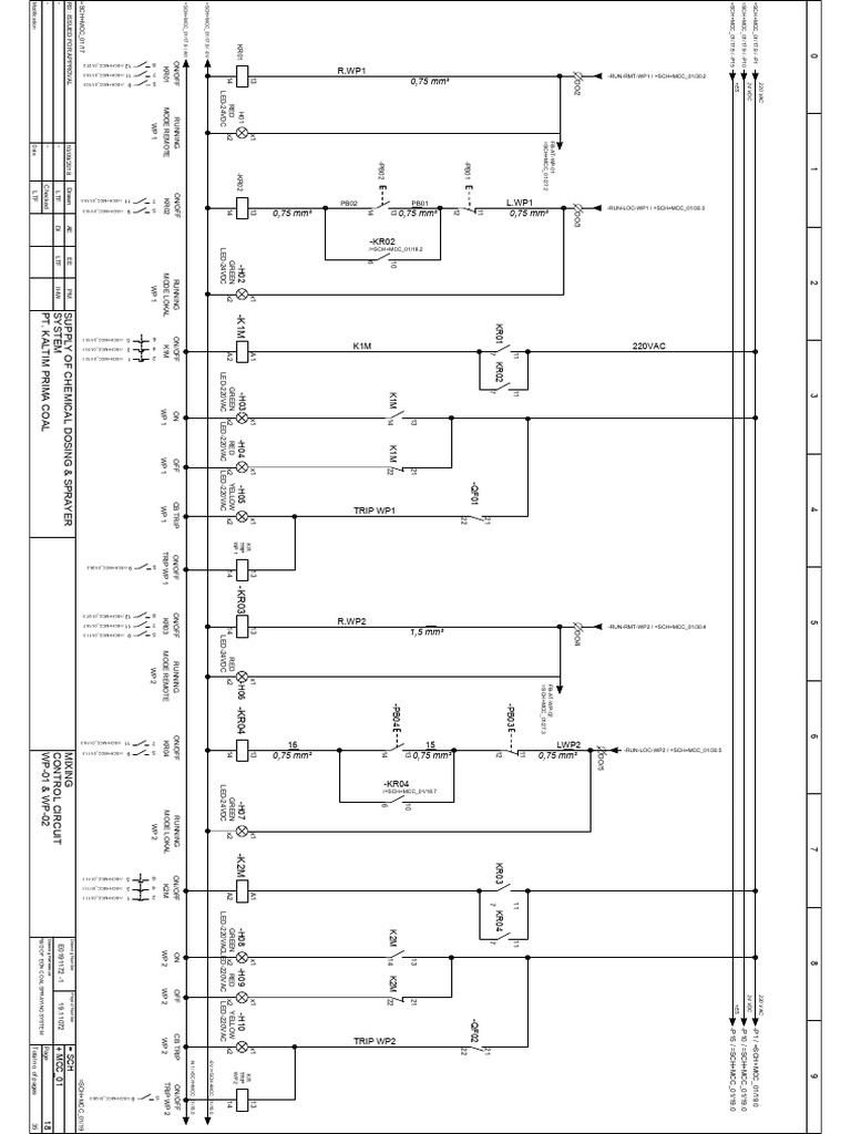 Diagram 1 | PDF