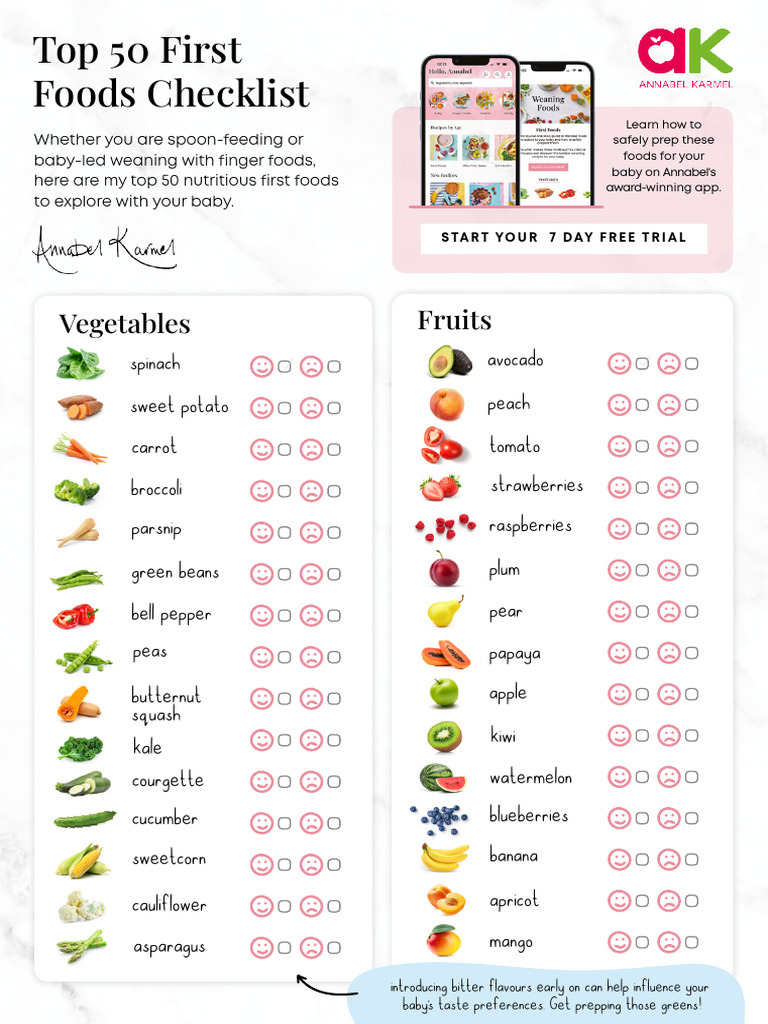 First Food Checklist | PDF | Foods | Cooking