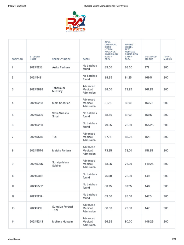 Multiple Exam Management - RA Physics | PDF