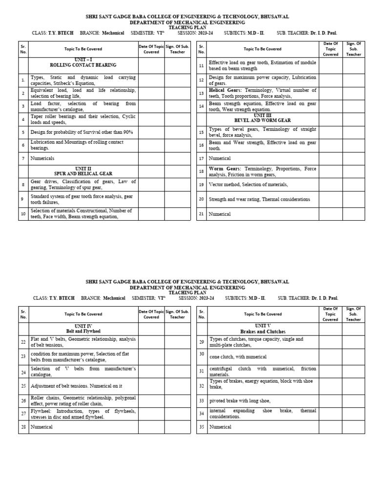 New Syllabus-2023-Teaching Plan - MD - II - DBATU | PDF | Gear | Belt ...