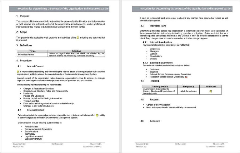 Procedure For Determining Context of Org and Interested Parties ...
