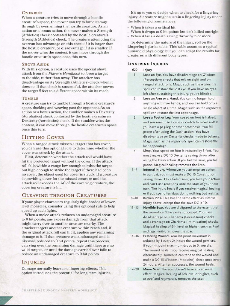 Dungeon Master's Guide (Dragged) | PDF | Scar | Monsters