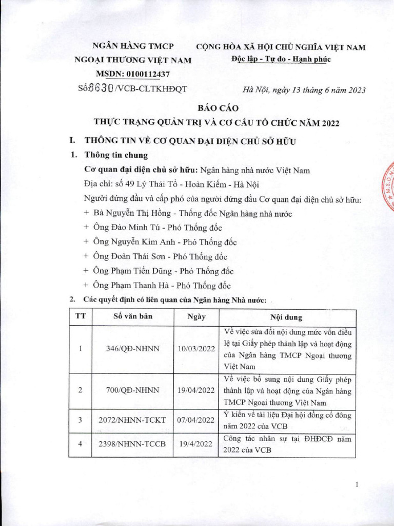 VCB Bao Cao Thuc Trang Quan Tri 2022 | PDF