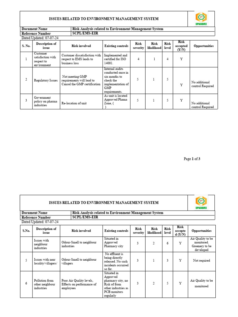 External Issue Relted To Environment | PDF | Risk | Safety
