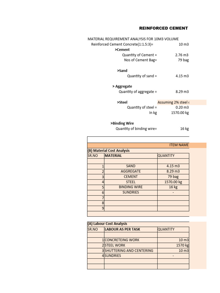 RCC Material Requirement Analysis | PDF | Concrete | Cement