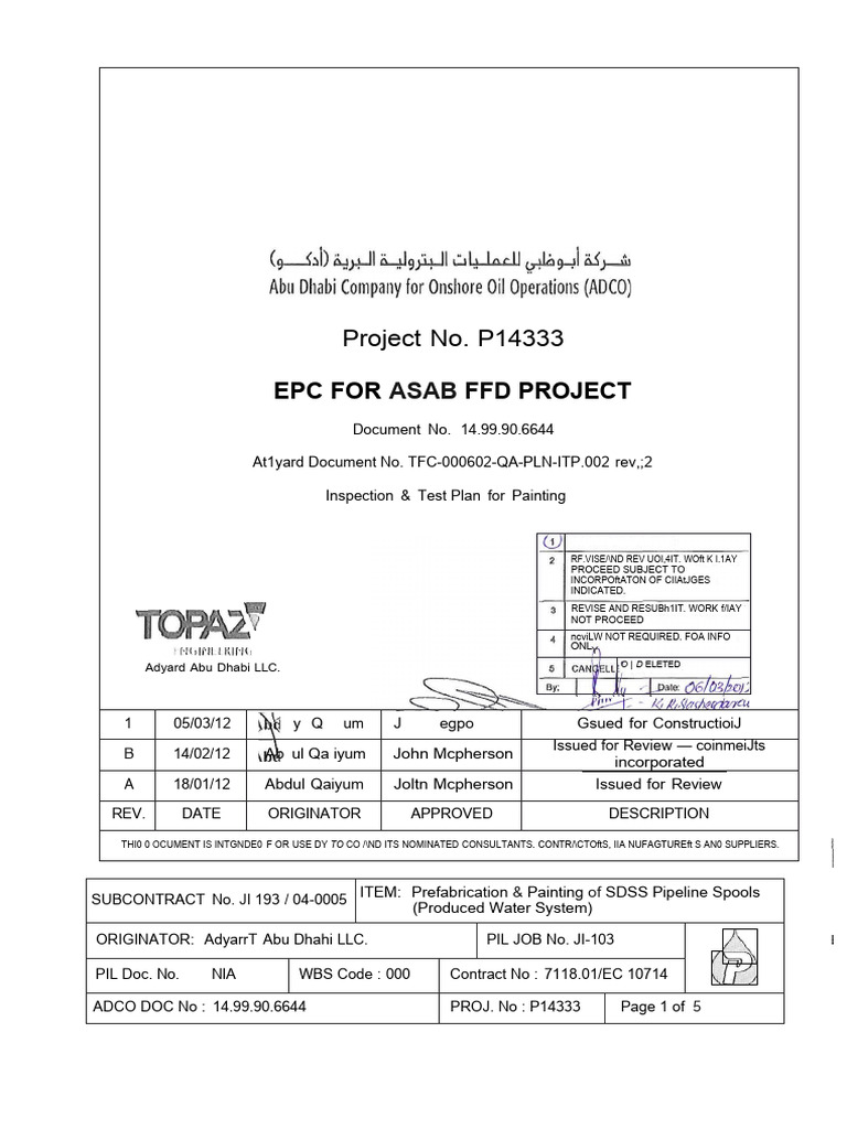 Itp For Painting | PDF | Quality