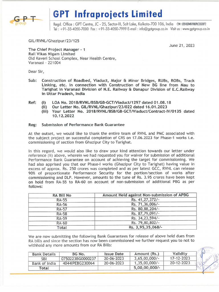 CPM - Submission of PBG - 21-06-23 | PDF