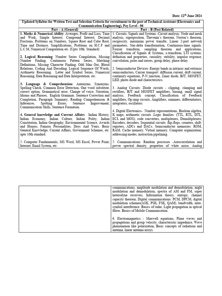 Tech Assistant Exam Guide | PDF | Electrical Engineering | Computer Engineering