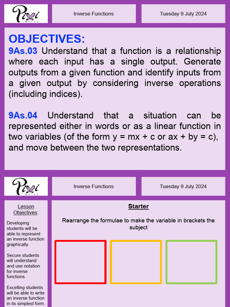 Understanding Inverse Functions | PDF | Function (Mathematics ...