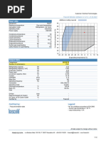 VRV Testing Check Sheet | PDF | Automation | Applied And ...