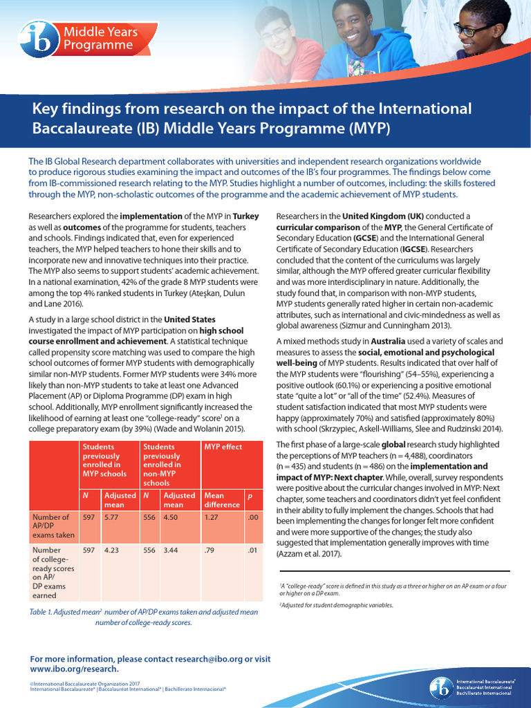 Myp Key Findings 2017 en | PDF | Educational Stages | Student ...