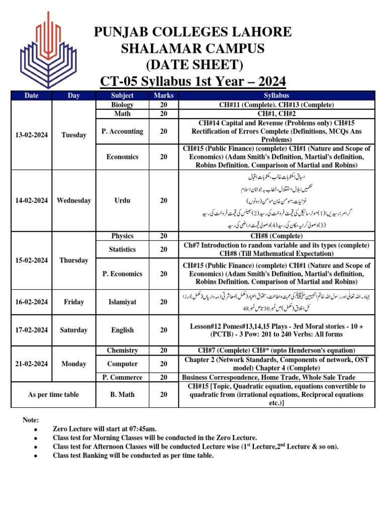Sllybus Part-I CT-5 2024-1 | PDF | Mathematics | Economics