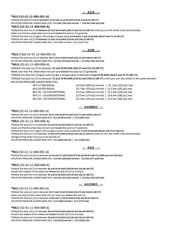 Installation NLG and MLG | PDF | Nut (Hardware) | Wheel