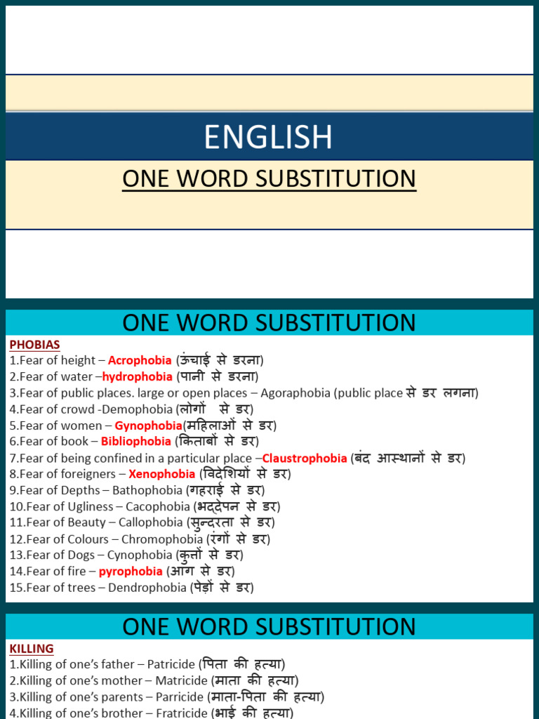 One Word Substitution - 1 Lyst1855 | PDF