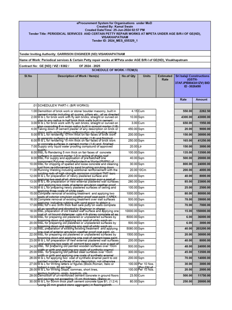 Boq Comparative Chart | PDF | Concrete | Door