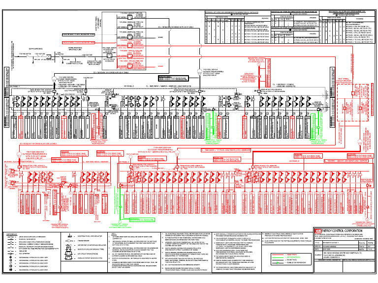 SLD MV Panel | PDF