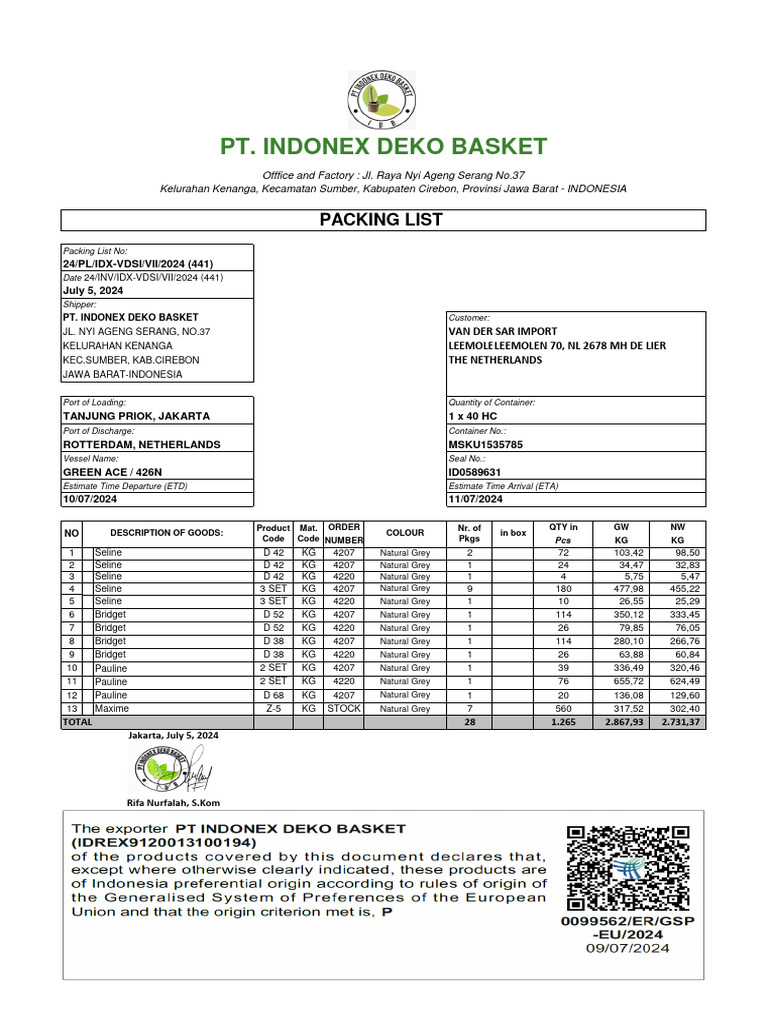 Pt. Indonex Deko Basket: Packing List | PDF