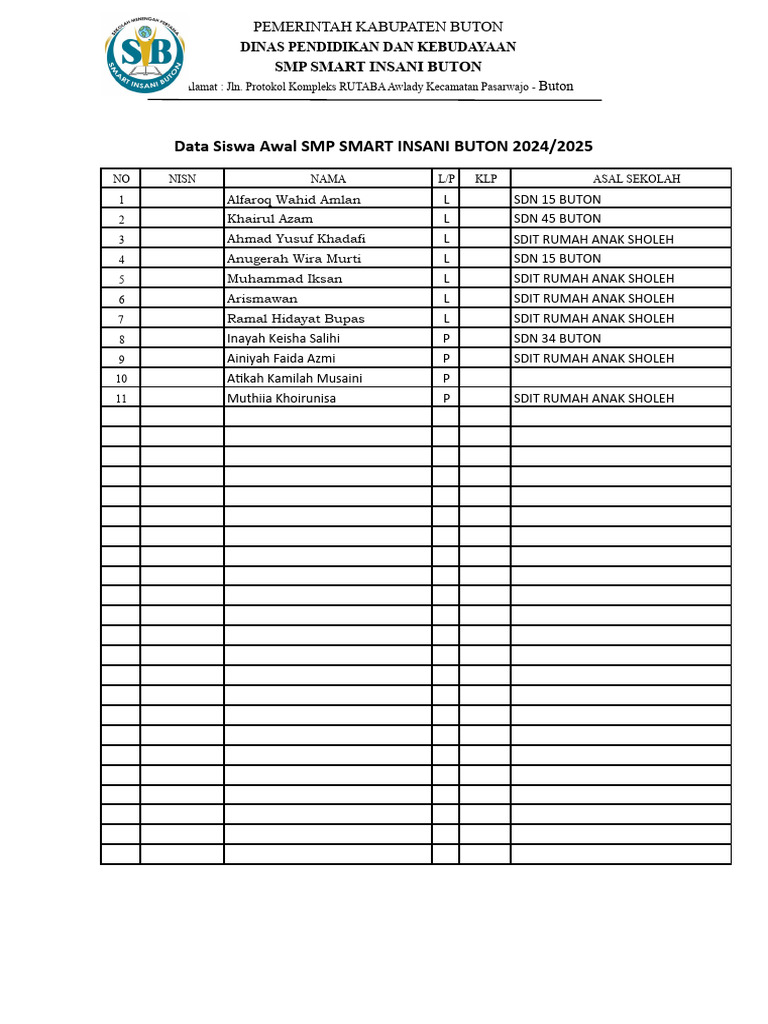 SMP Smart Insani Buton 2024 | PDF