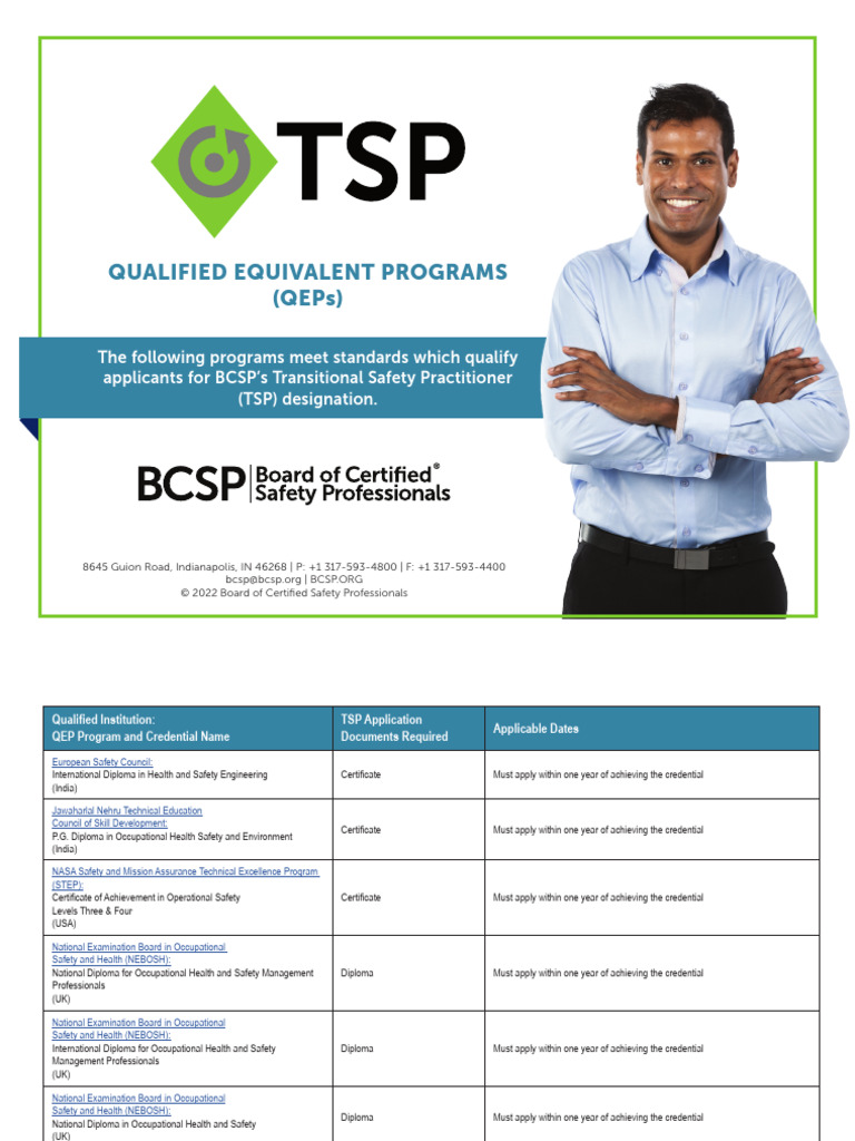 BCSP TSP QEP List | PDF | Diploma | Occupational Safety And Health