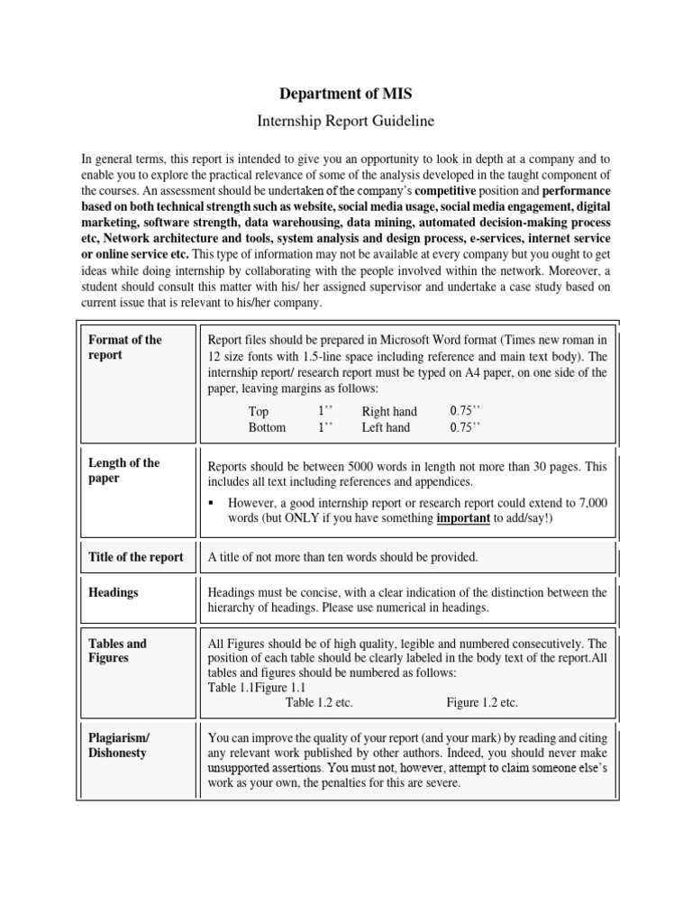 Internship-Report-Guidelines 240222 165907 | PDF | Citation