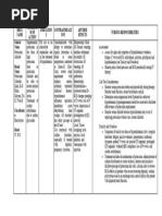 Kaligen (Potassium Chloride) Overview | PDF | Medical Specialties ...