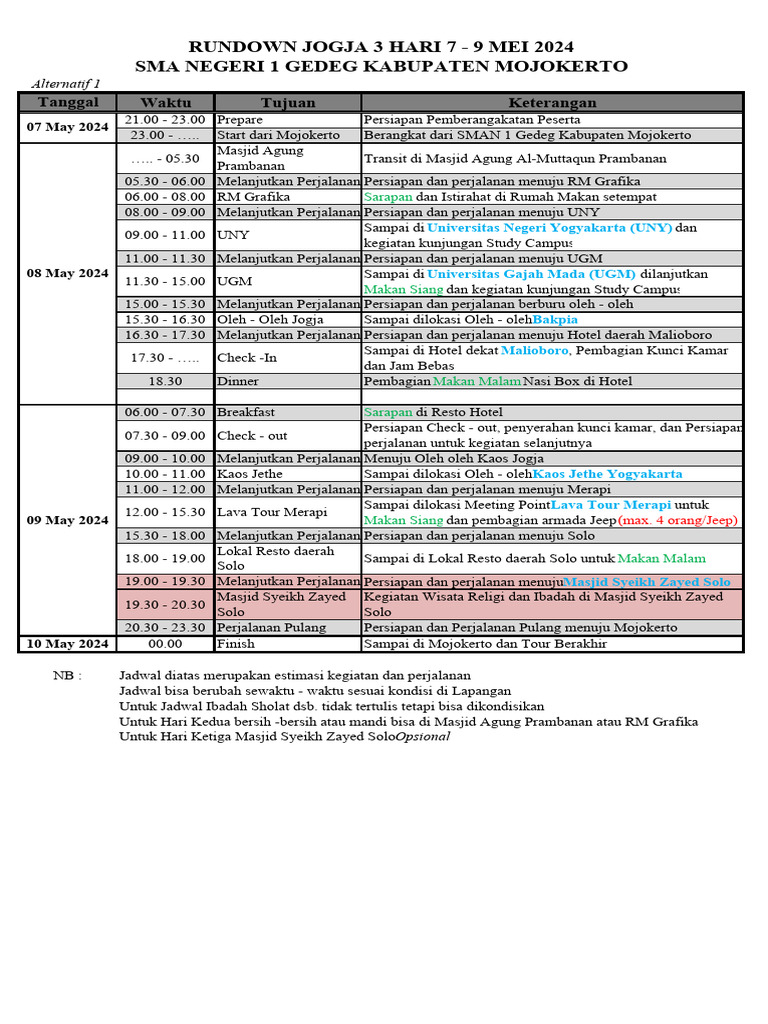 Rundown Wisata Jogja 3D1N SMA Gedeg Mei 2024 | PDF