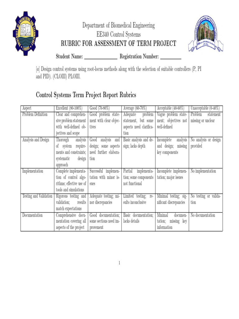 Spring 2024 EE340 Control Systems Project Rubrics | PDF