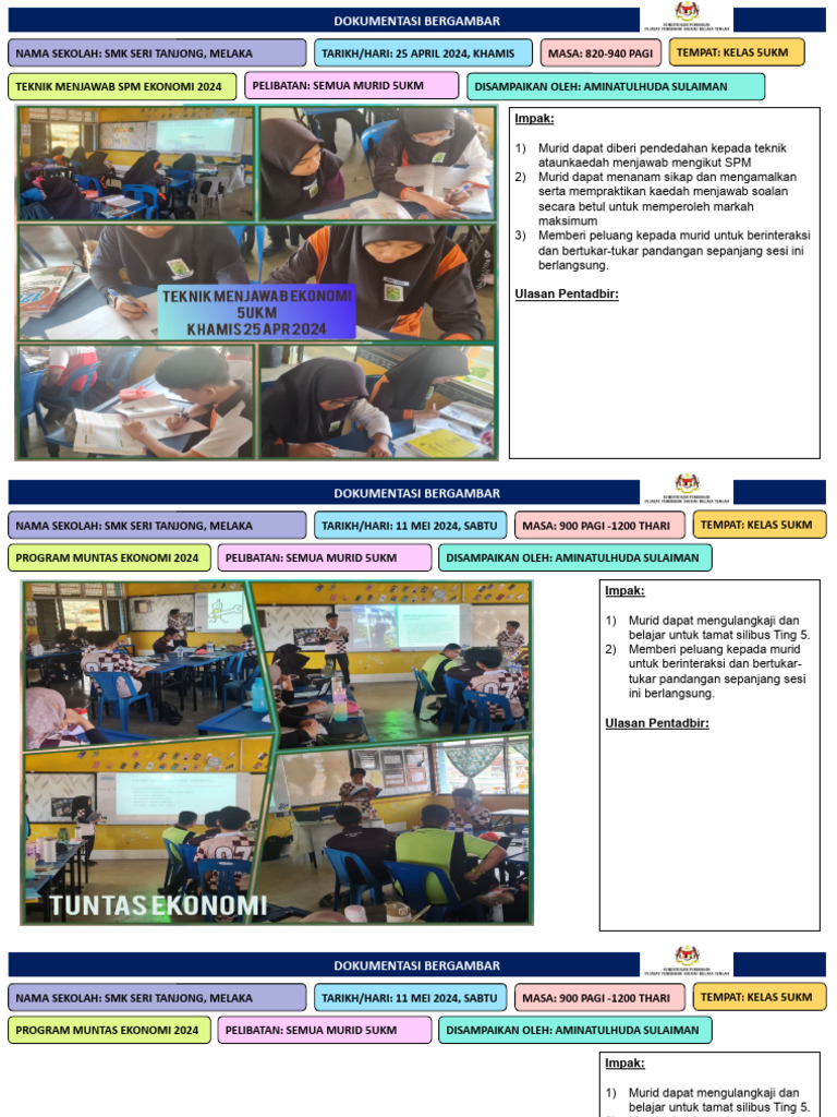 Laporan Program SPM 2024 Ekonomi | PDF