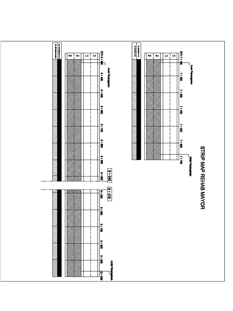 Contoh Strip Map | PDF