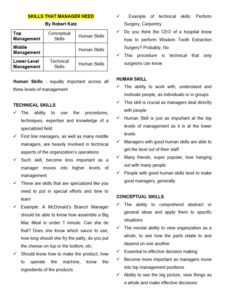 Skills That Manager Need | PDF | Skill | Leadership