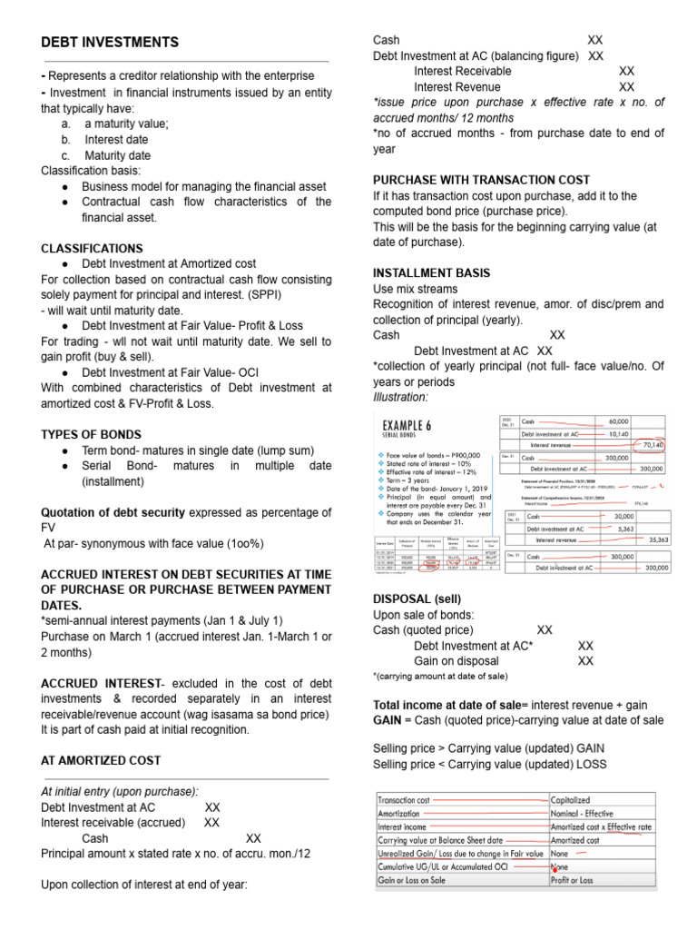 Debt Investments | PDF | Debt | Bonds (Finance)