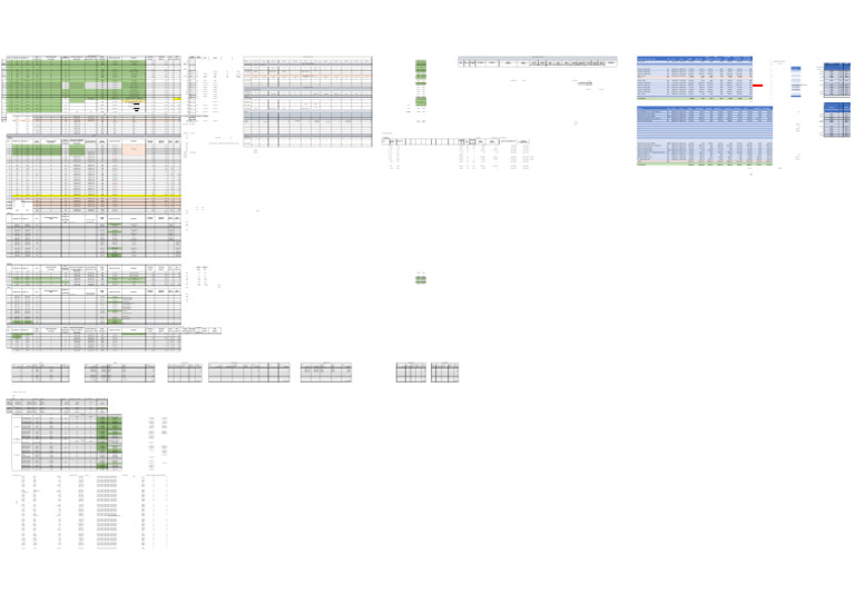 Stage 2 Grouting Progress Report | PDF