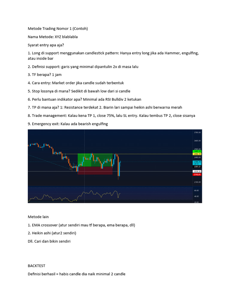 12 - Bikin Metode Trading | PDF | Metode & Bahan Ajar