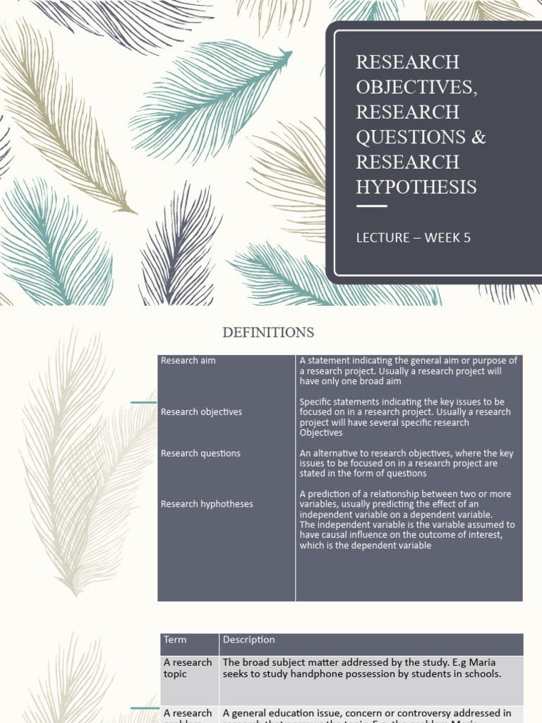W5 Research Objective, Question & Hypothesis | PDF | Hypothesis ... W5 Research Objective, Question & Hypothesis | PDF | Hypothesis ...