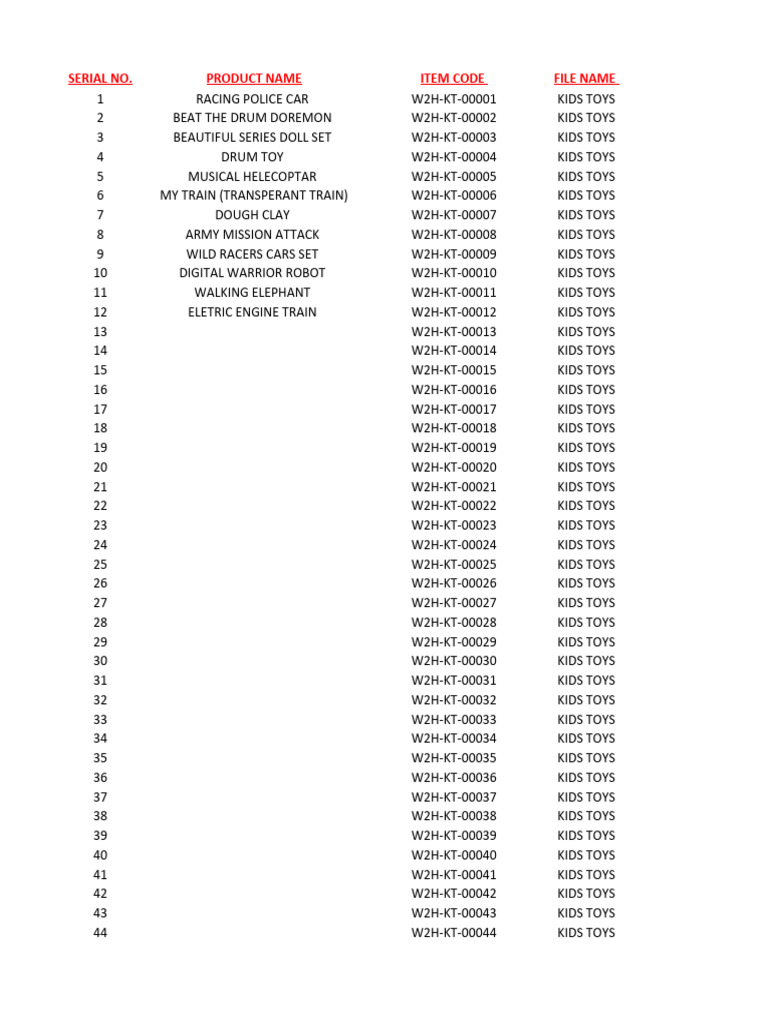 W2H KT 00001 | PDF | Toys