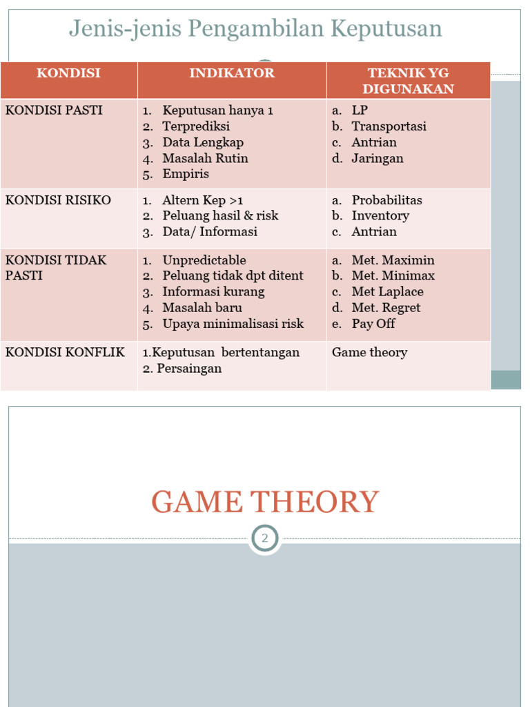 Pertemuan 12 Keoutusan Teoti Tisa Pasti | PDF | Pengelolaan Keuangan ...
