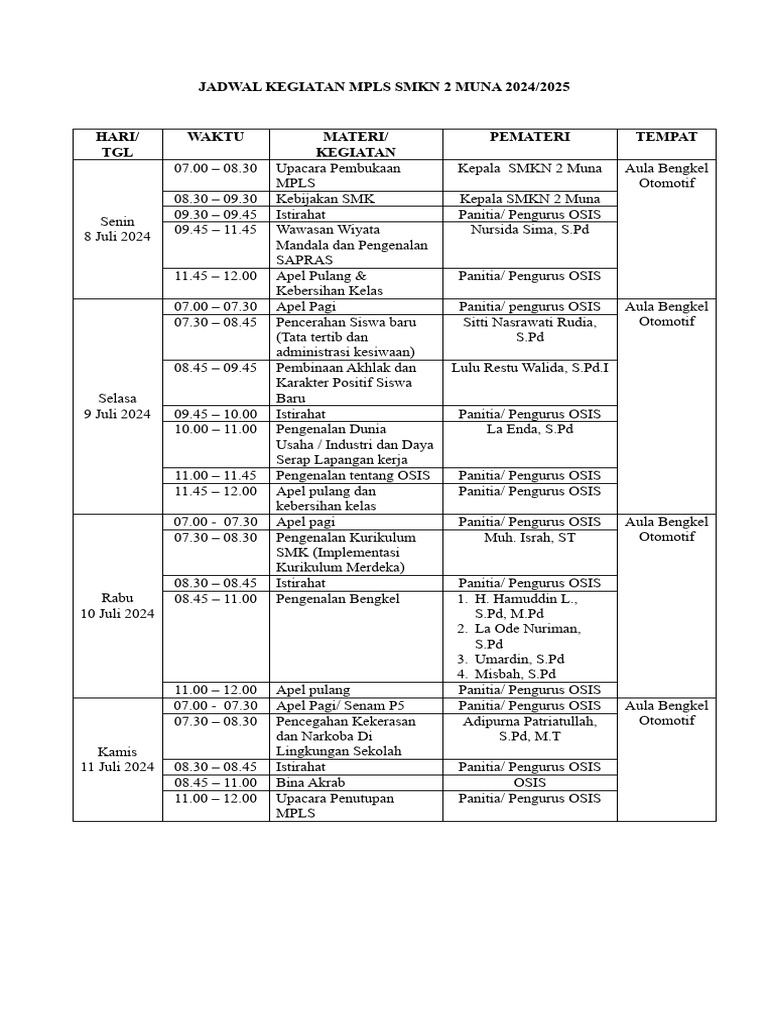 Jadwal Kegiatan MPLS SMKN 2 Muna 2024 | PDF