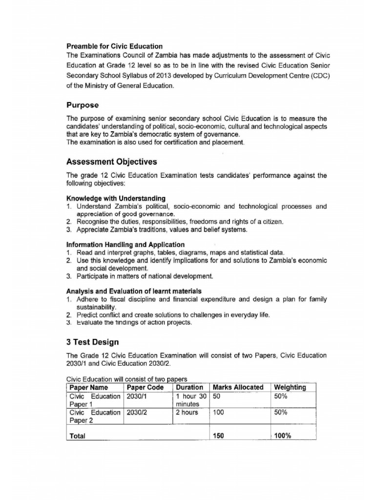 g12 Civic-Ed p1 2016 Specimen | PDF