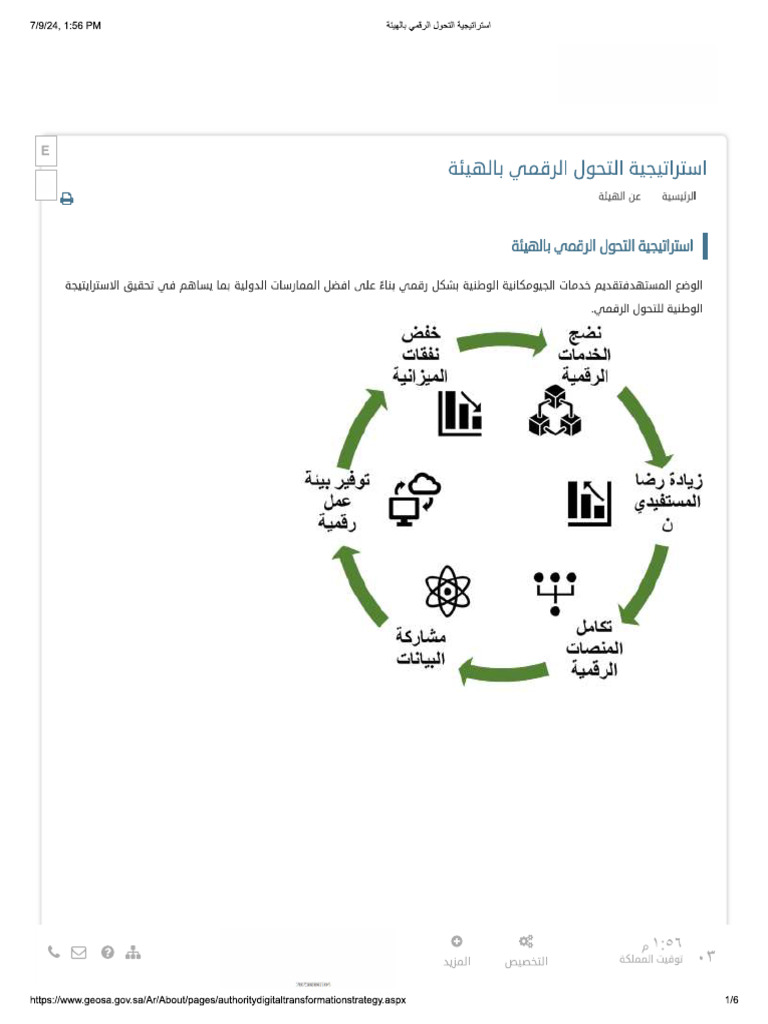 DT Strategy GEOSA | PDF