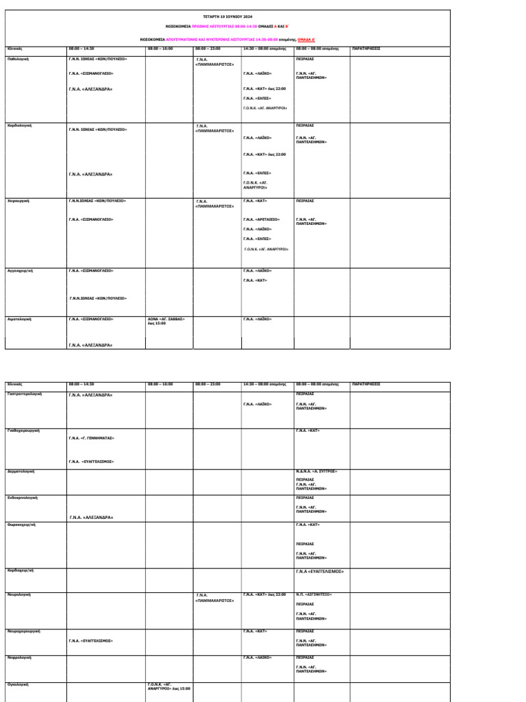 ΤΕΤΑΡΤΗ 19 ΙΟΥΝΙΟΥ 2024 | PDF