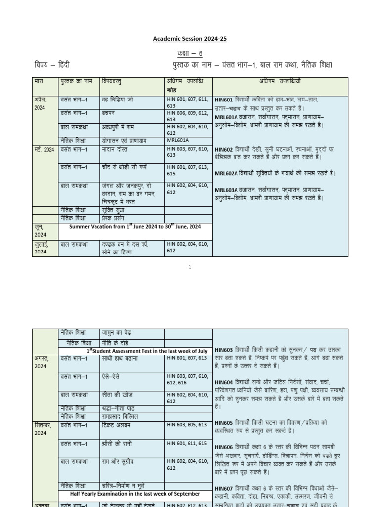 D (KK & 6 Fo"K & Fganh Iqlrd DK Uke & Oalr Hkkx&1) Cky Jke DFKK) Usfrd ...