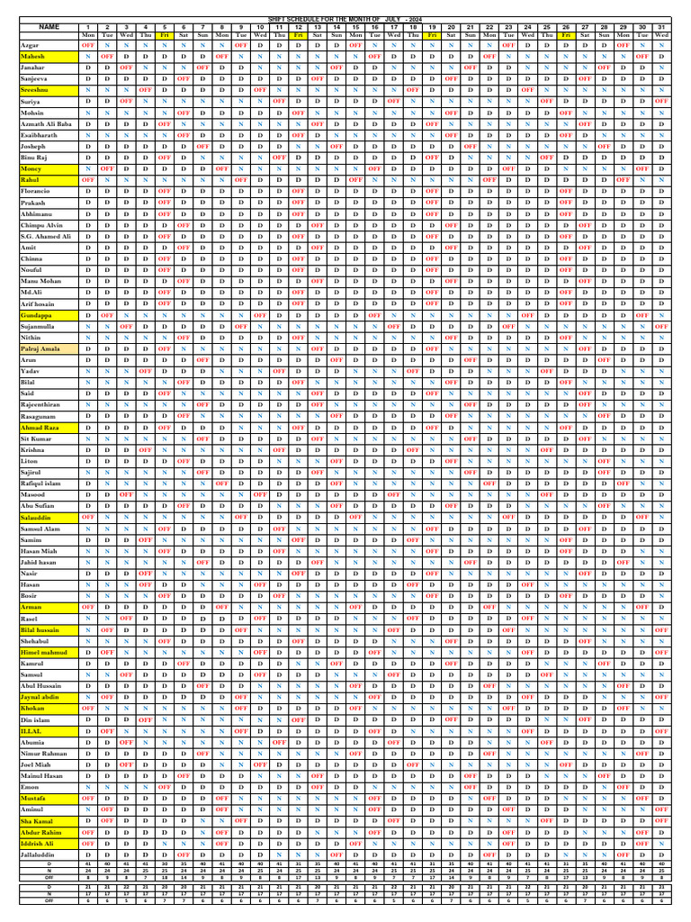 July 2024 Shift Schedule Overview | PDF