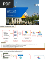 Panduan Registrasi User Satker Aplikasi Gaji Web Modul PPNPN | PDF | Pengelolaan Keuangan & Uang