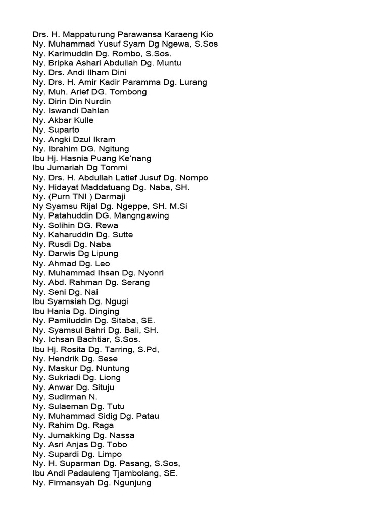 6 Hari Daam 1 Hal | PDF