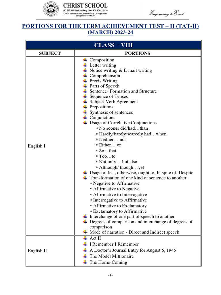 Class 8 TAT-II Exam Portions 2023-24 | PDF | Map | Chemical Compounds