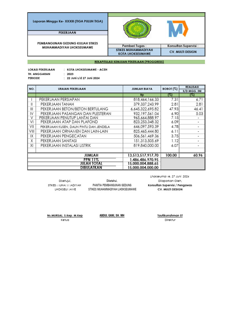 Rekap Dan Progres 60 | PDF